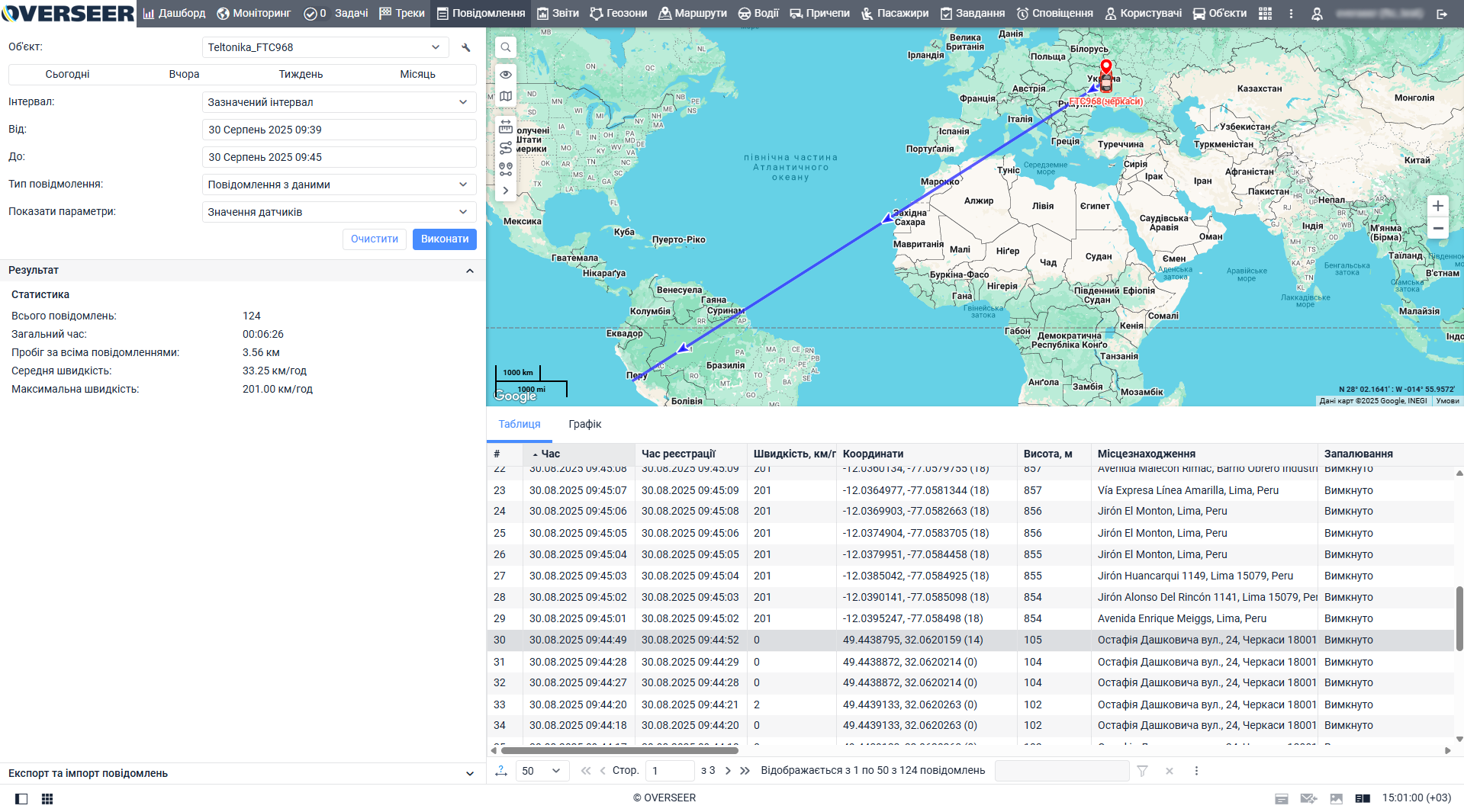 Тестування GPS-трекера Teltonika FTC968 з функцією Dead Reckoning під ...